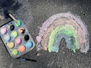 Fun Ideas for Using Chalk Paint with Kids - The Artful Parent