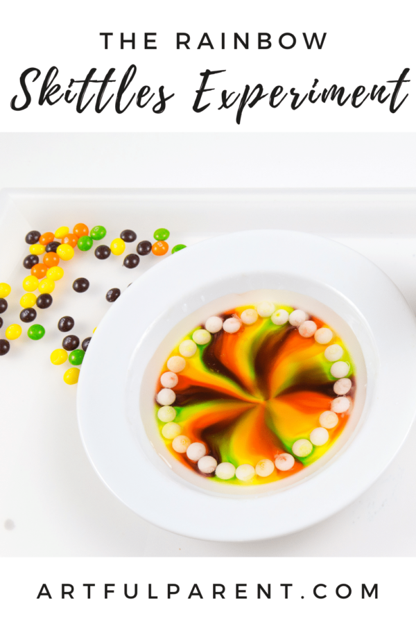 How to Do the Rainbow Skittles Experiment